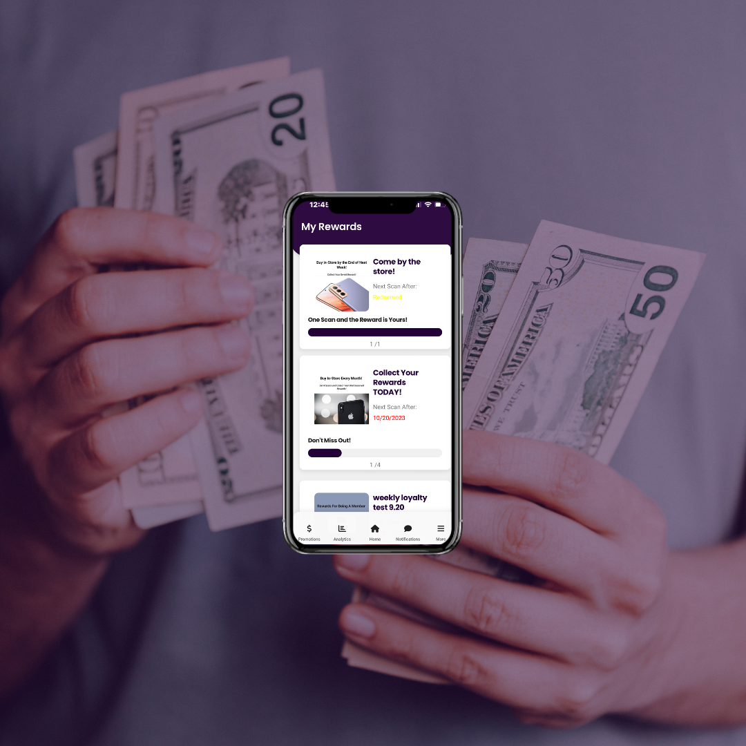 The Win-Win Game: Why Your Company Should Offer Promotions and ...